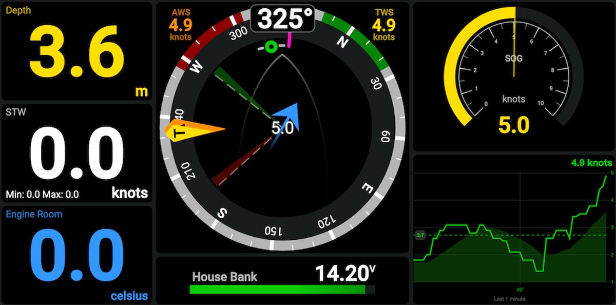 KIP 3.0 brings improved user experience — Signal K